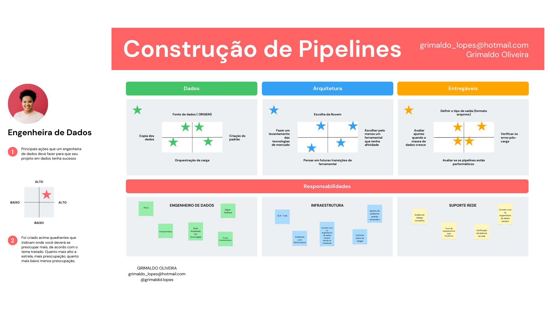 Banners/README.md at main · grimaldolopes/Banners · GitHub
