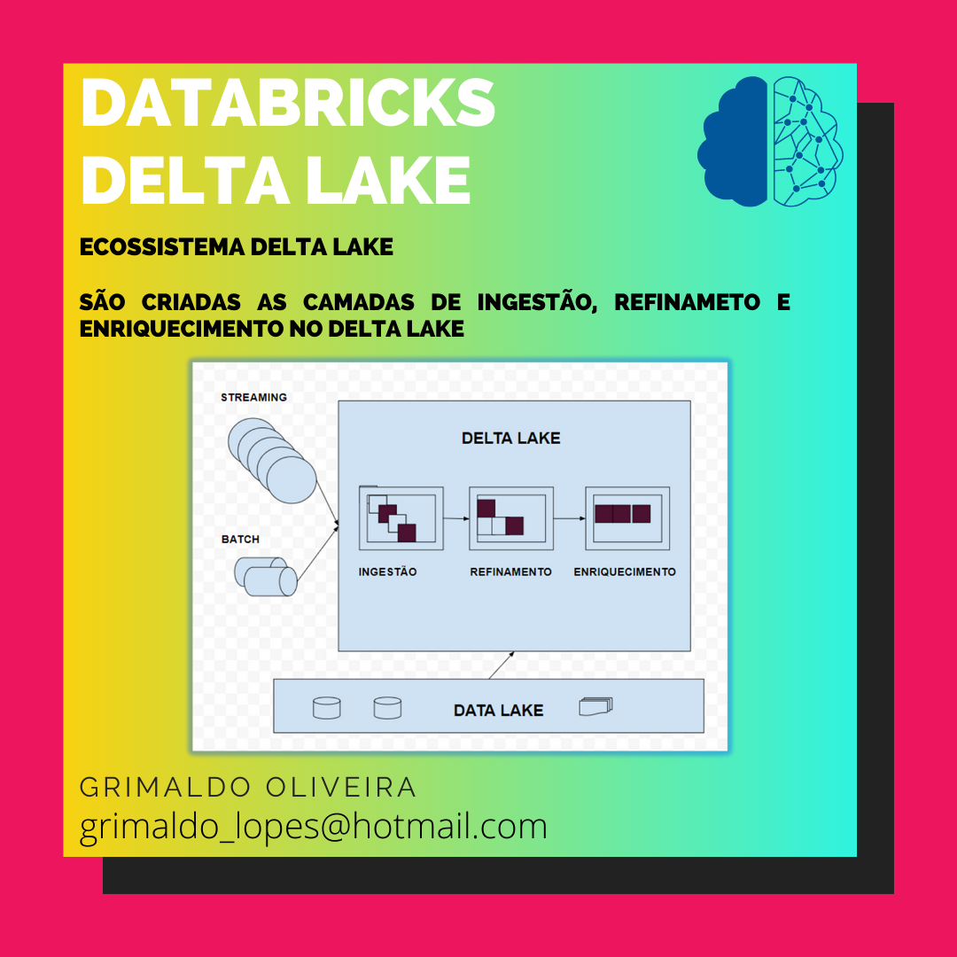 Banners/README.md at main · grimaldolopes/Banners · GitHub