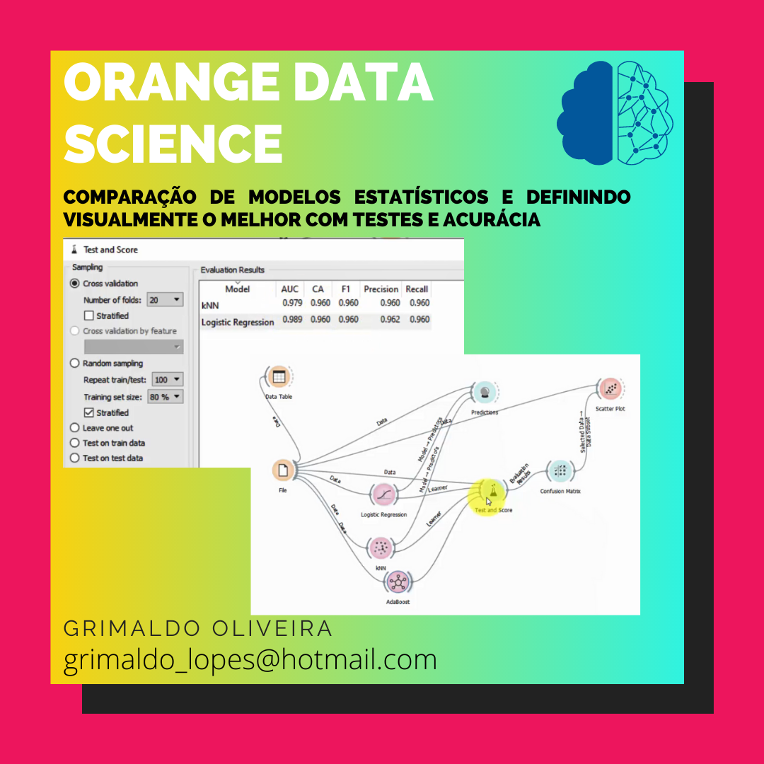 Banners/README.md at main · grimaldolopes/Banners · GitHub