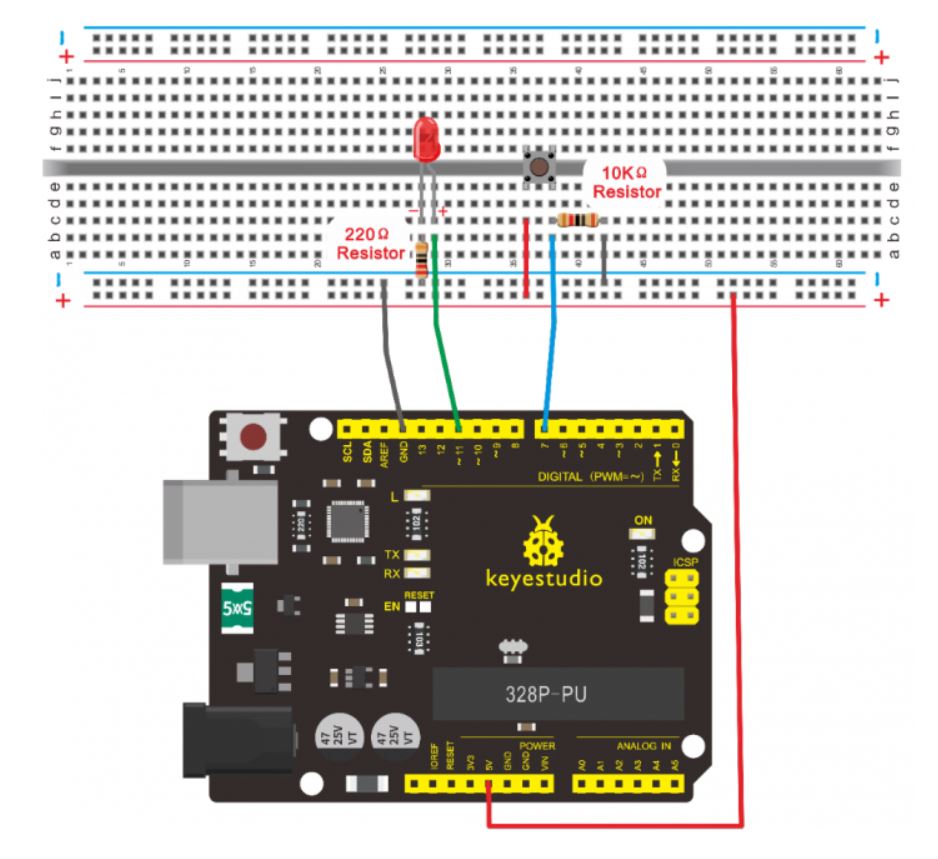 GitHub - Akash-Asok/Kerala-IoT-Challenge: Kerala IOT Challenge is a ...