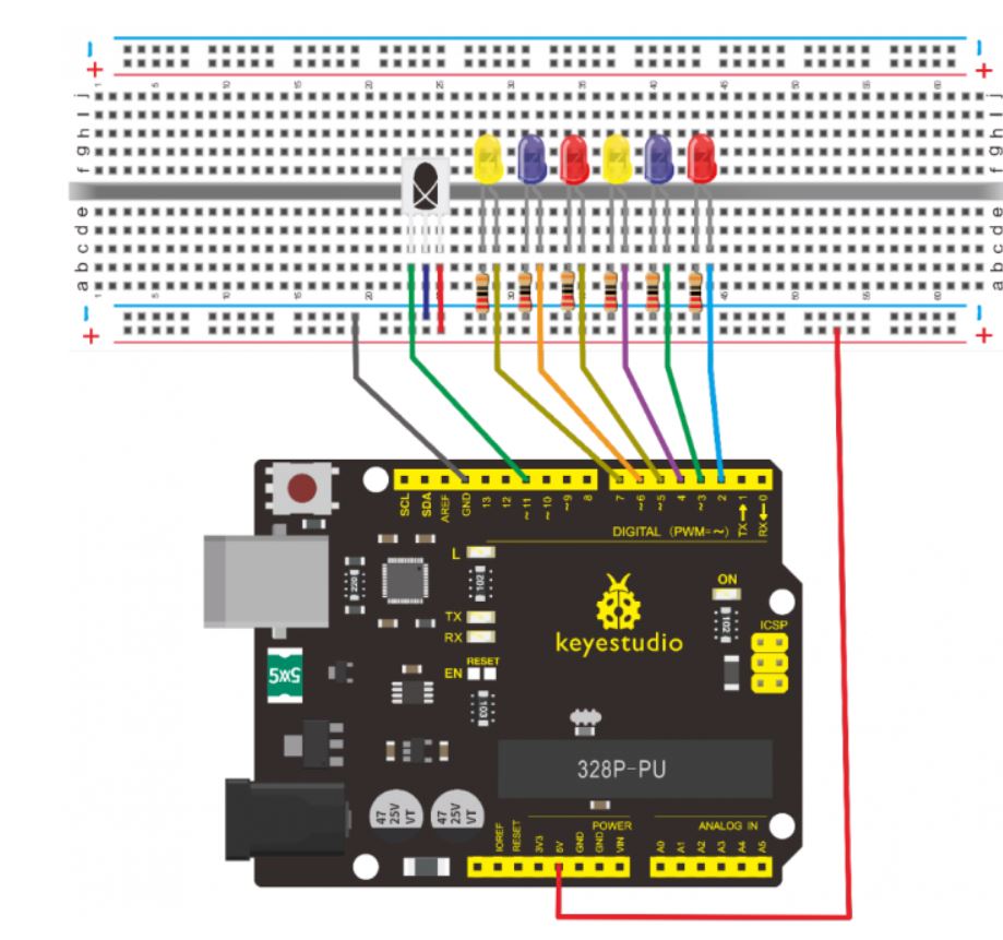GitHub - Akash-Asok/Kerala-IoT-Challenge: Kerala IOT Challenge is a ...