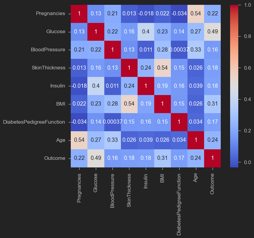 GitHub - EsmaelEzz74/A-Comparative-Analysis-of-Two-Predictive-Models ...
