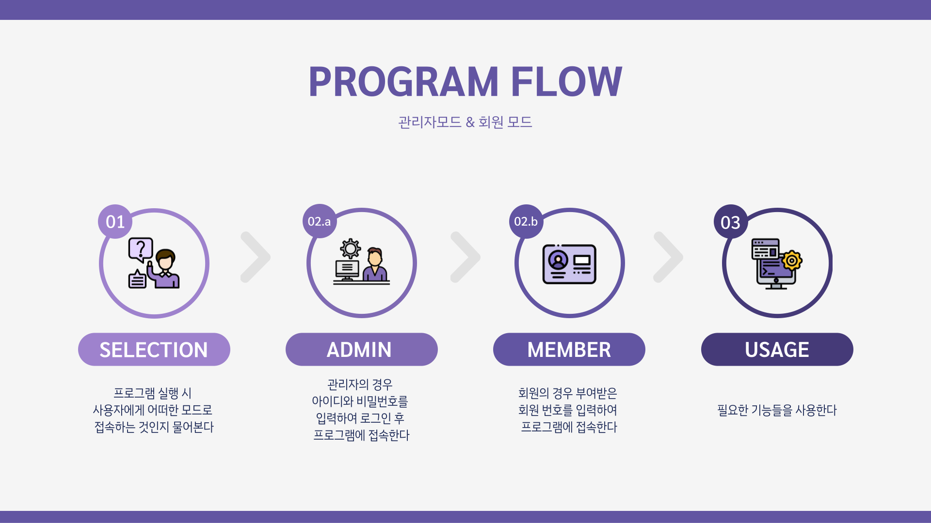 GitHub - oss-miniproject/miniproject