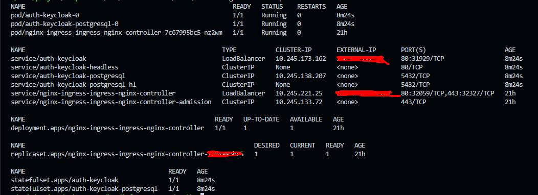 [bitnami/keycloak] initContainers in values.yaml not working · Issue #15475 · bitnami/charts ...