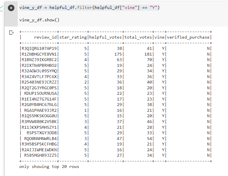 GitHub - ChalmersMJason/Amazon_Vine_Analysis: Module 16 Challenge