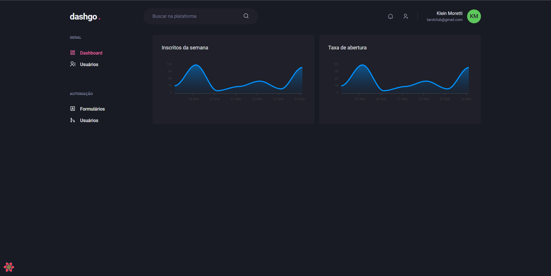 GitHub - igomest/dashgo