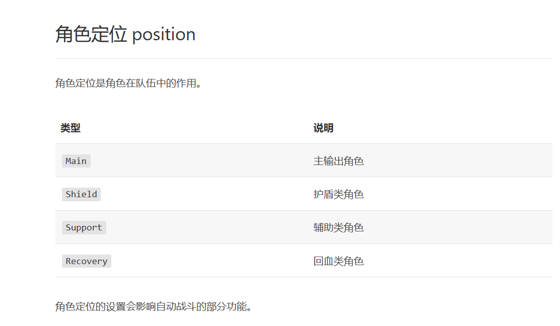建议角色定位中增加拖油瓶角色 · Issue #68 · infstellar/genshin_impact_assistant · GitHub