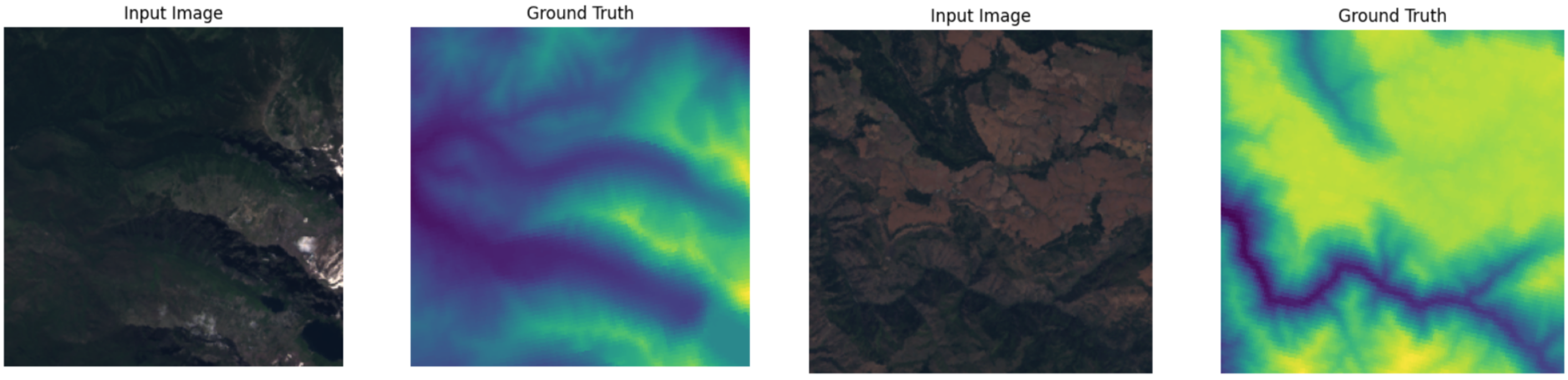GitHub - jswomley/cs230-project