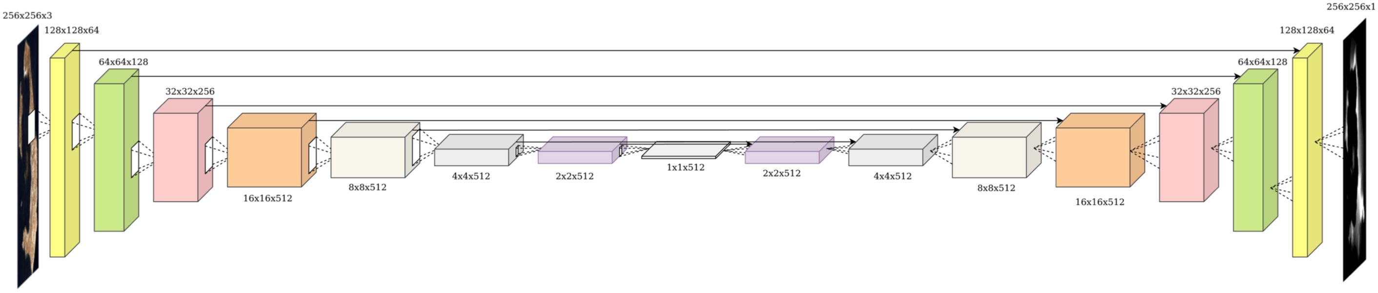 GitHub - jswomley/cs230-project