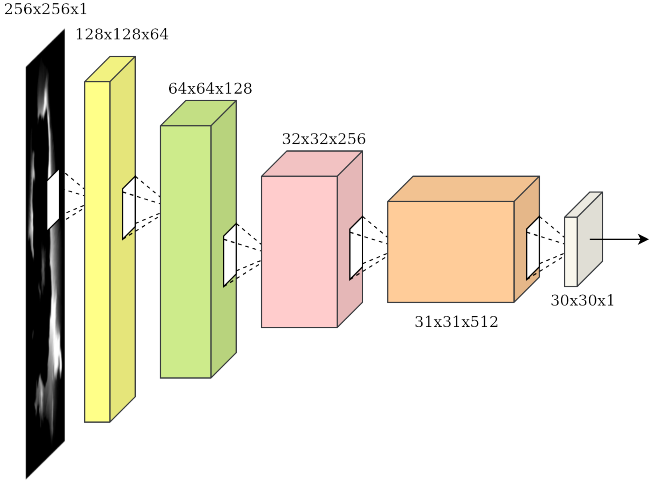GitHub - jswomley/cs230-project