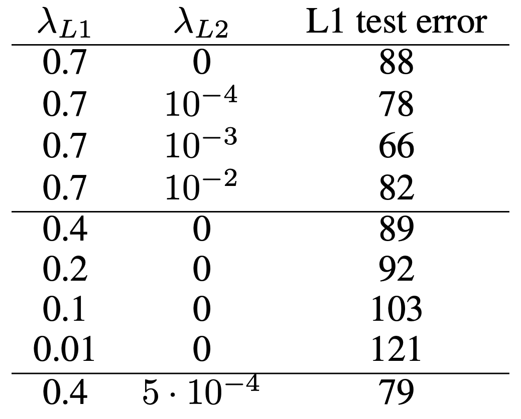 GitHub - jswomley/cs230-project