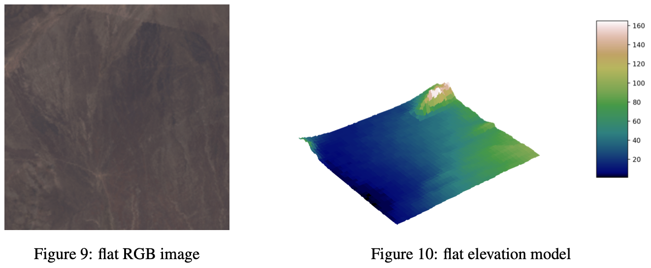 GitHub - jswomley/cs230-project
