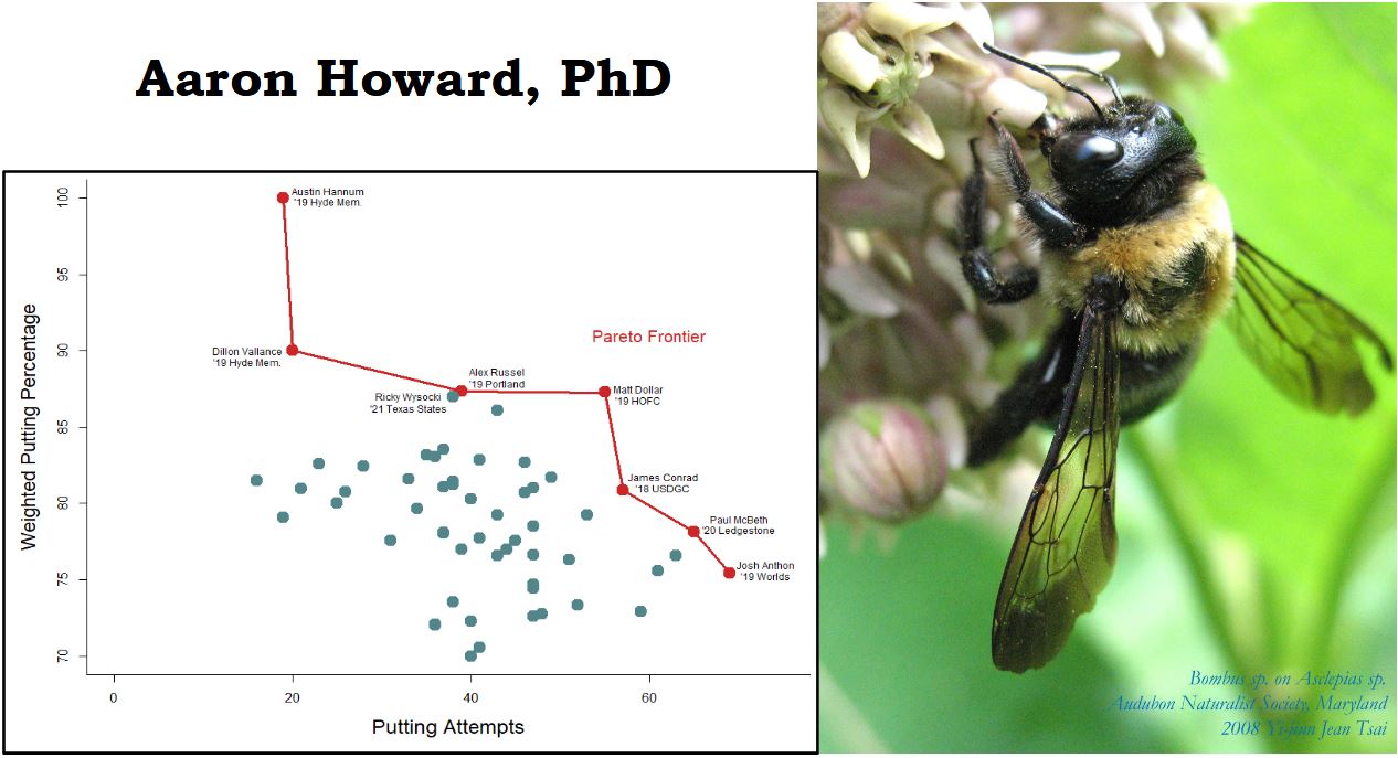 doublearon83 (Aaron Howard) · GitHub