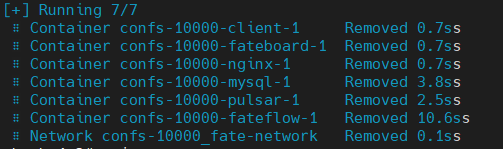 Issues found in docker-compose deployment · Issue #837 · FederatedAI/KubeFATE · GitHub