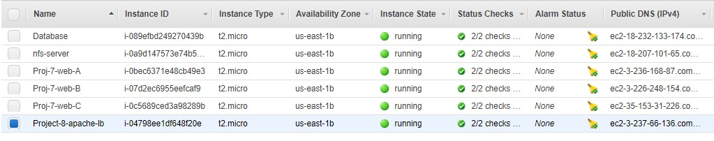 GitHub - debenick17/aws-load-balancing-apache