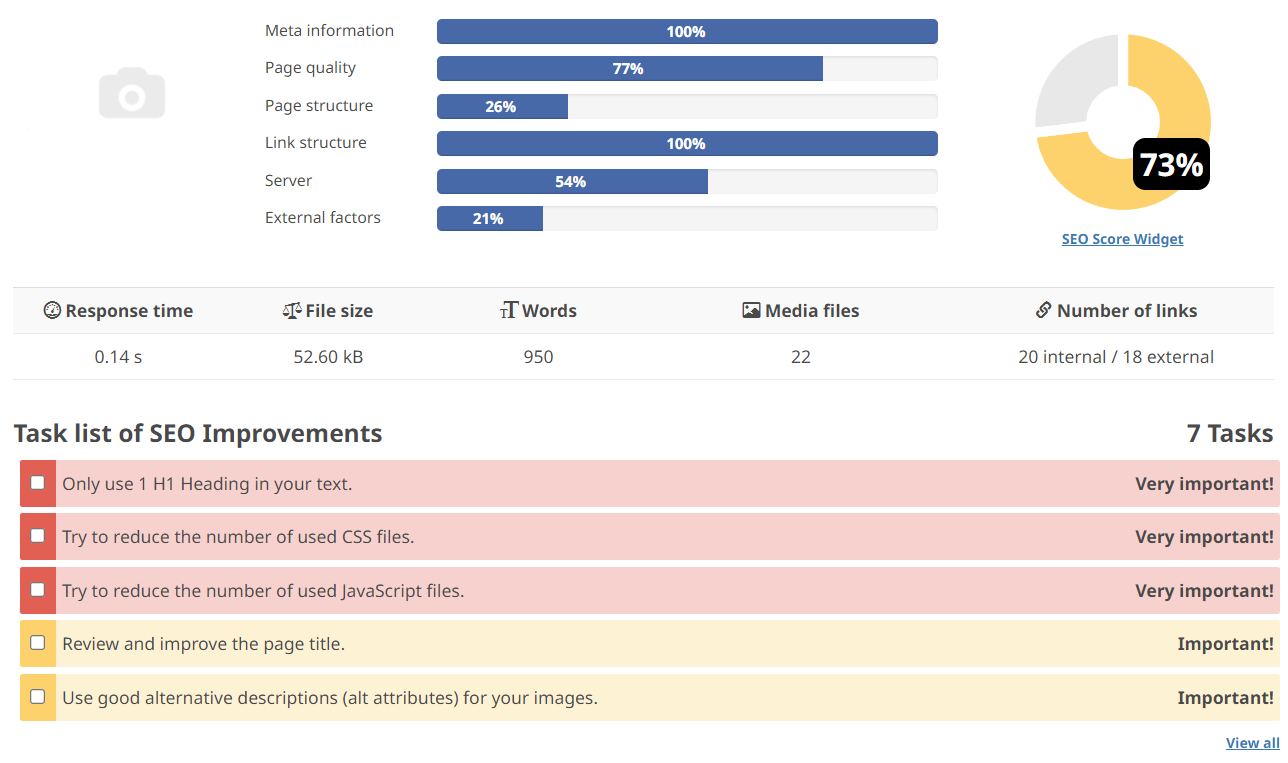 Seo And Accessibility · Issue 288 · Oscode Community Oscodecommunitysite · Github