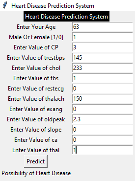 GitHub - BedantaGautom/Heart-Disease-Prediction-Using-Machine-Learning ...