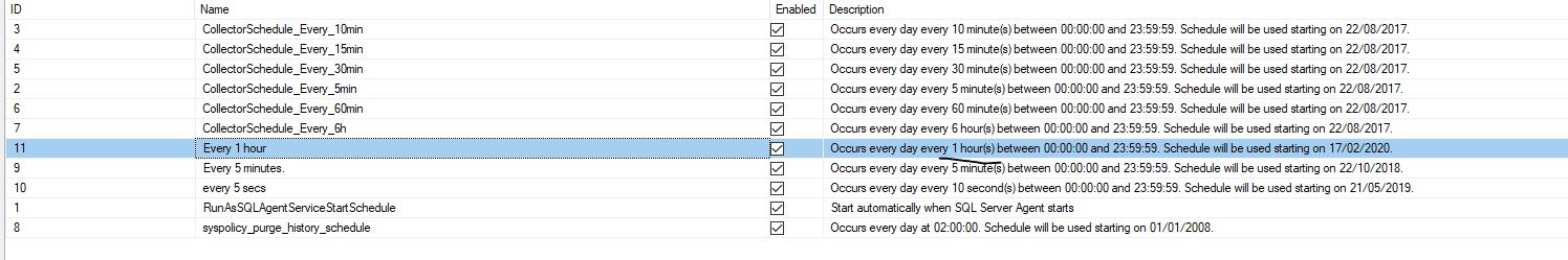 [Bug] Get-DbaAgentSchedule description does not capture "1" hours · Issue #6367 · dataplat ...