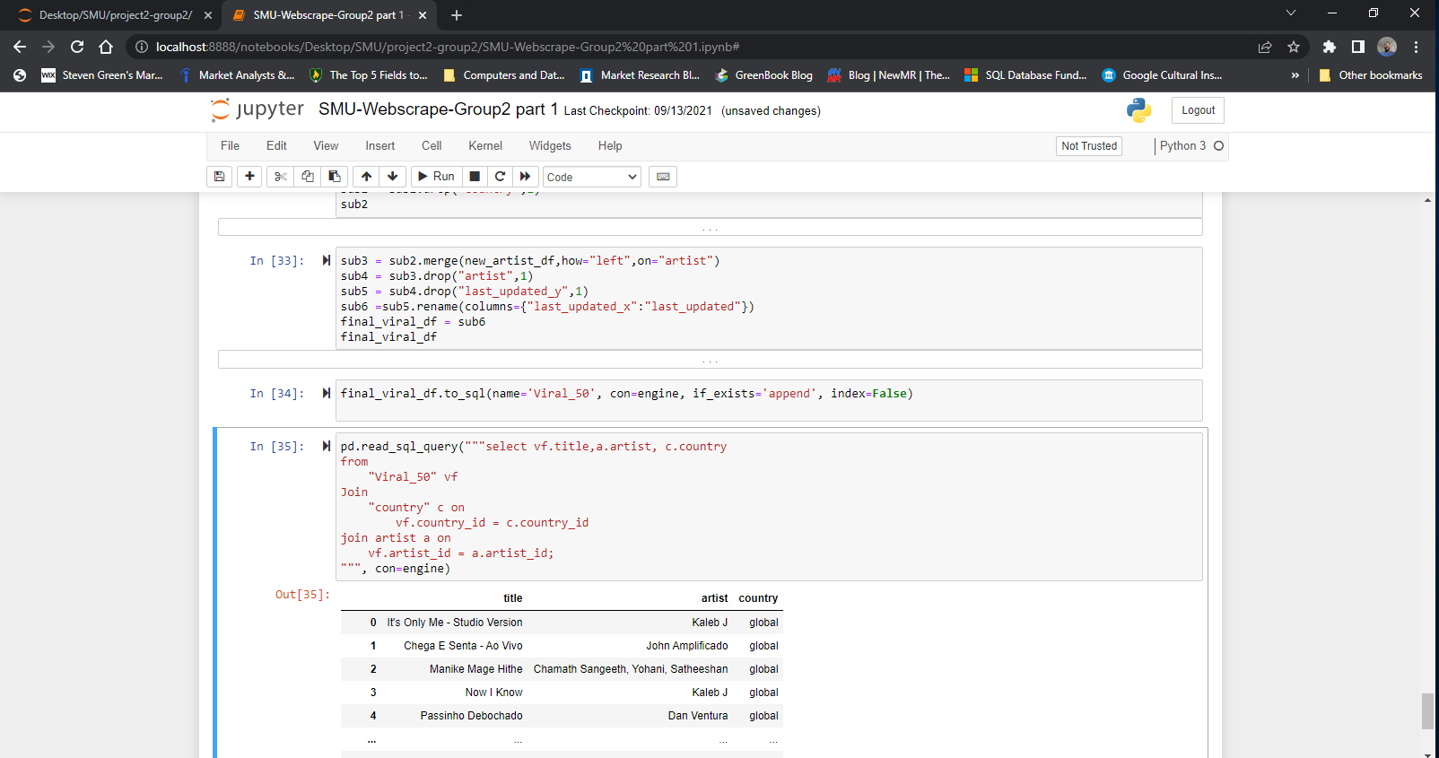 GitHub - stevengreen320/Spotify-ETL: Extract Transform and Load Spotify ...