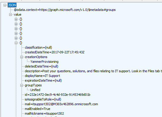The collection type 'Microsoft.Graph.IGraphServiceGroupsCollectionPage ...