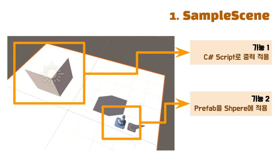 GitHub - Sehee-Lee-01/2022_2_GS: 2022_2_GS
