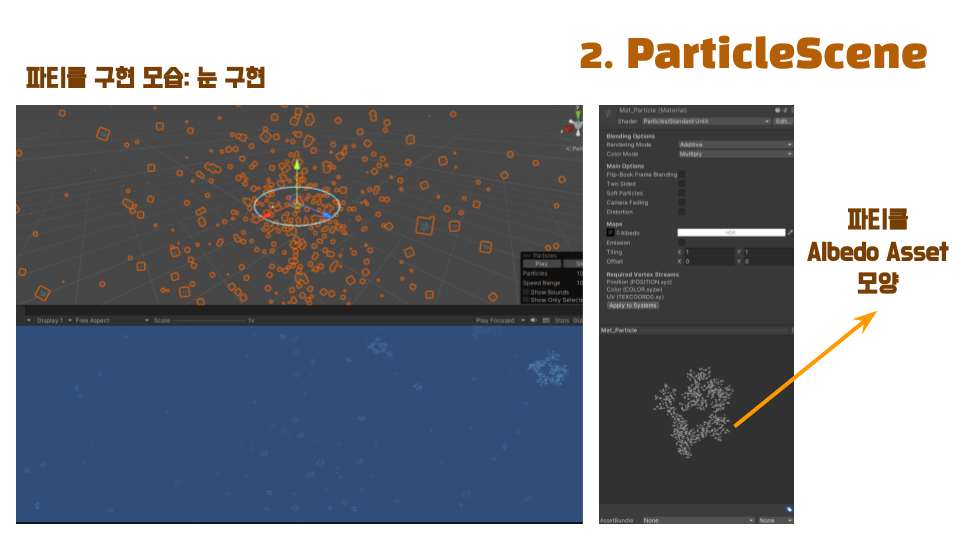 GitHub - Sehee-Lee-01/2022_2_GS: 2022_2_GS