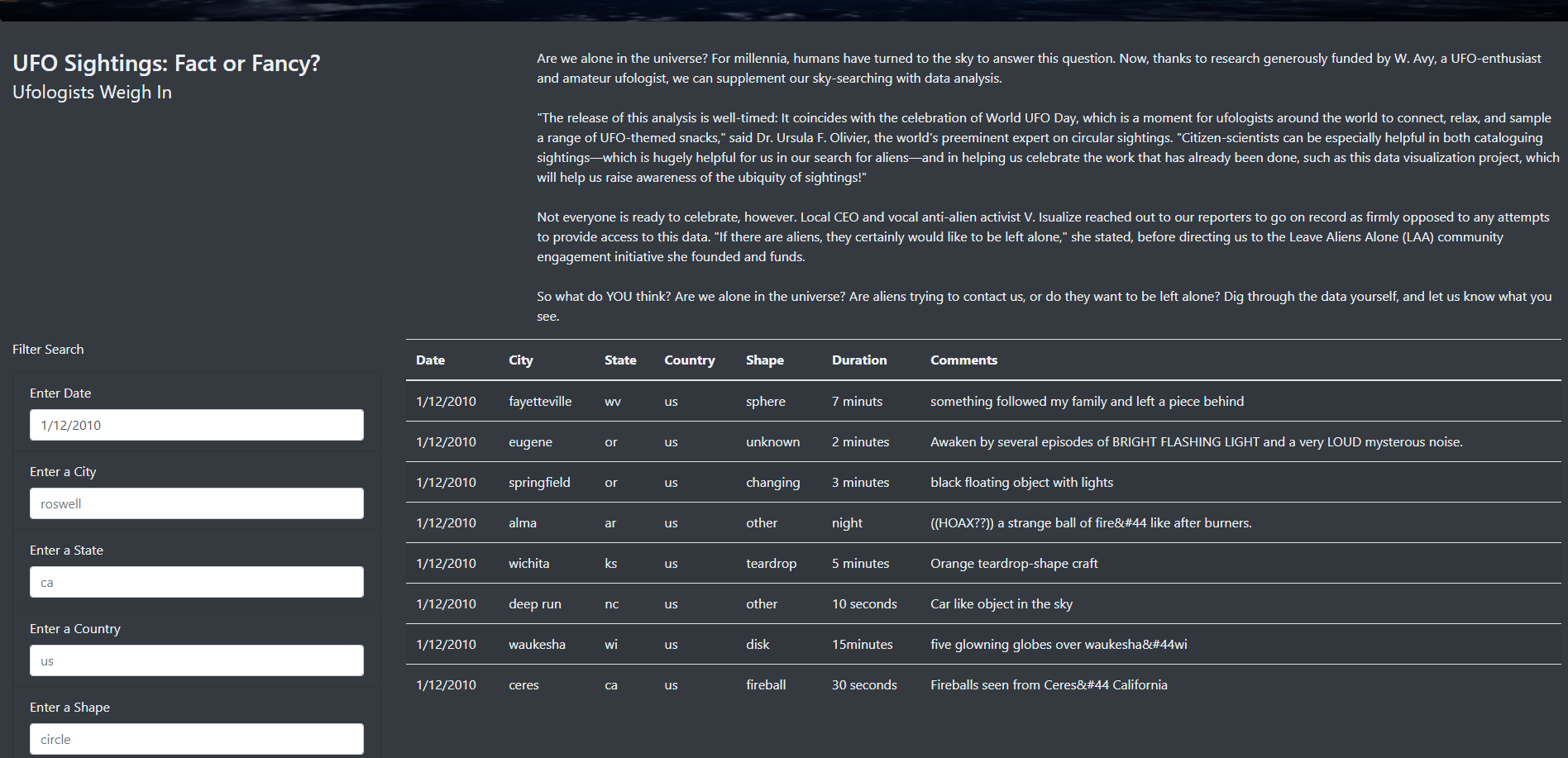 GitHub - SeungHyukYang/UFOs