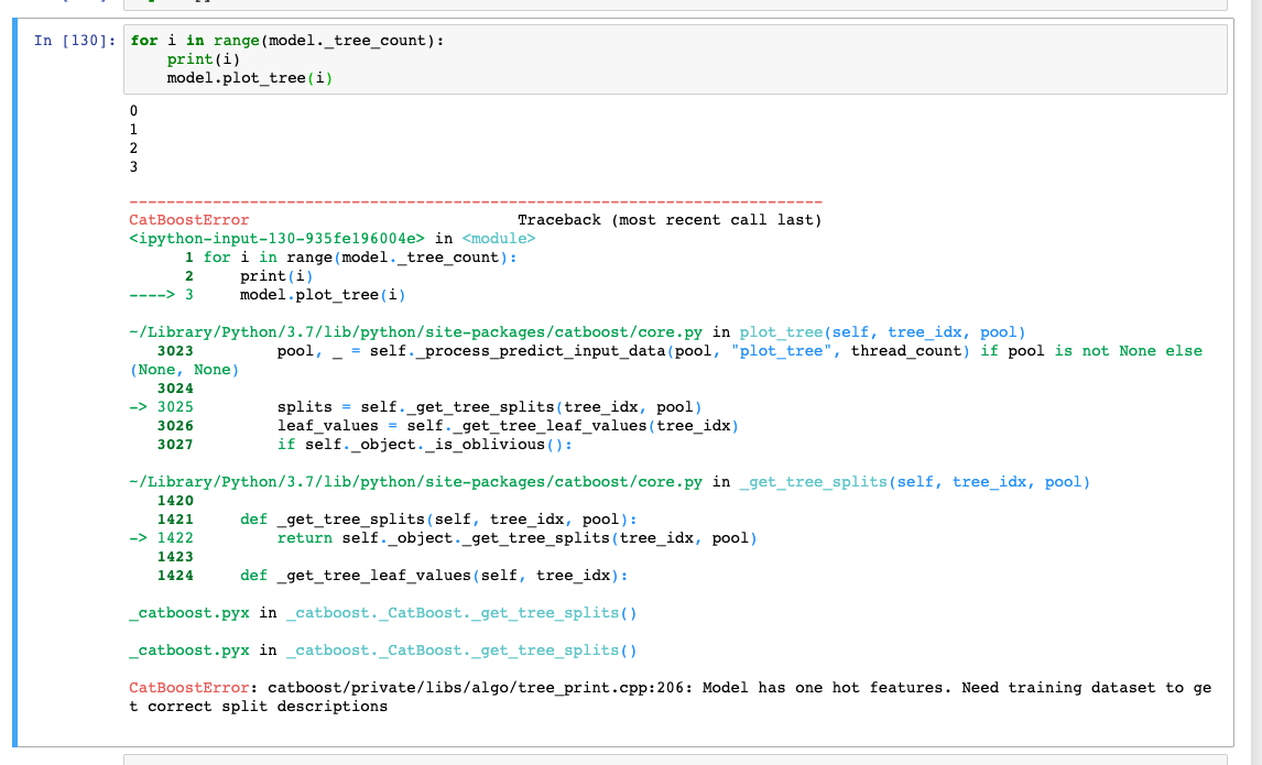 model.plot_tree(index) error in showing tree for few indices · Issue #1206 · catboost/catboost ...