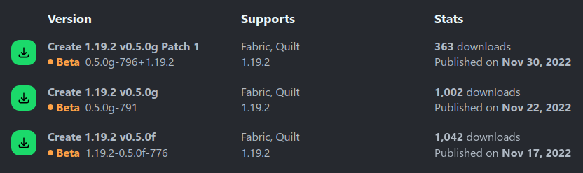 Option to change Modrinth version sort order (release timestamp, instead of version number ...