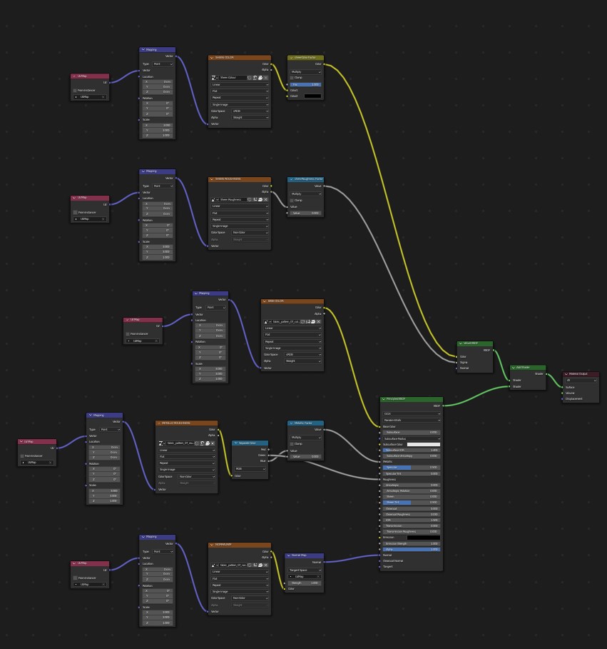 Sheen Intensity & Sheen roughness gets exported as black values. · Issue #1728 · KhronosGroup ...
