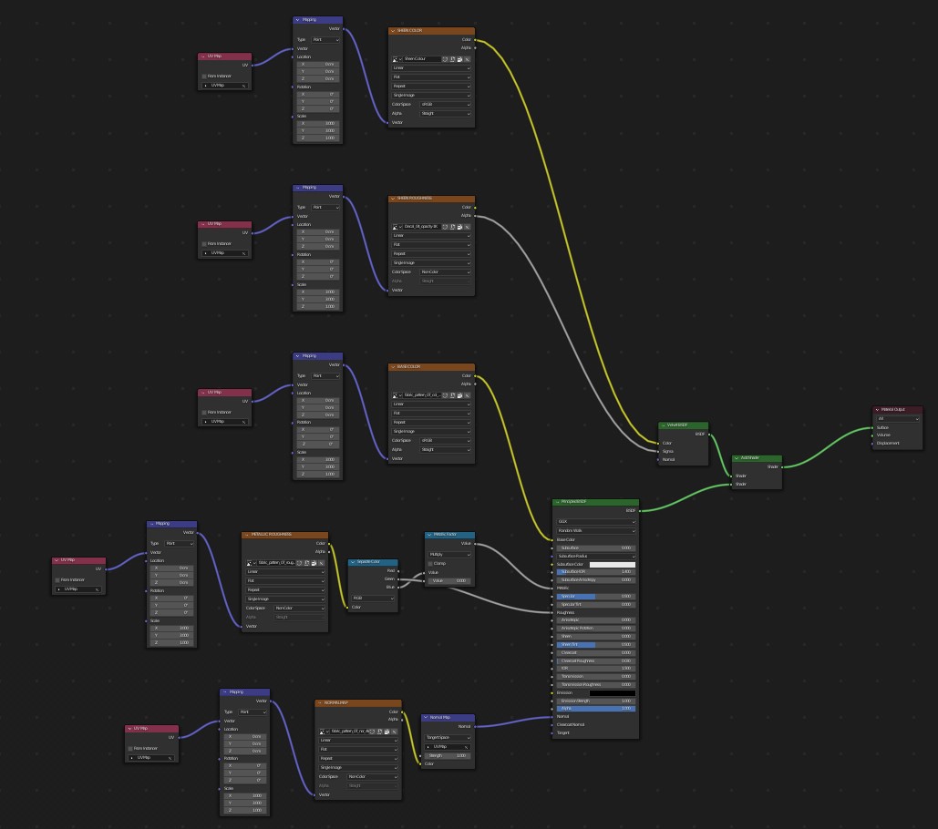 Sheen Intensity & Sheen roughness gets exported as black values. · Issue #1728 · KhronosGroup ...