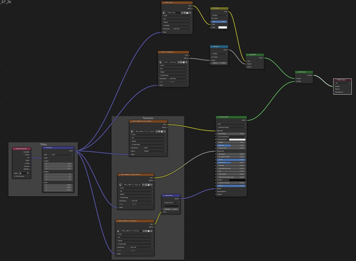 Sheen Intensity & Sheen roughness gets exported as black values. · Issue #1728 · KhronosGroup ...