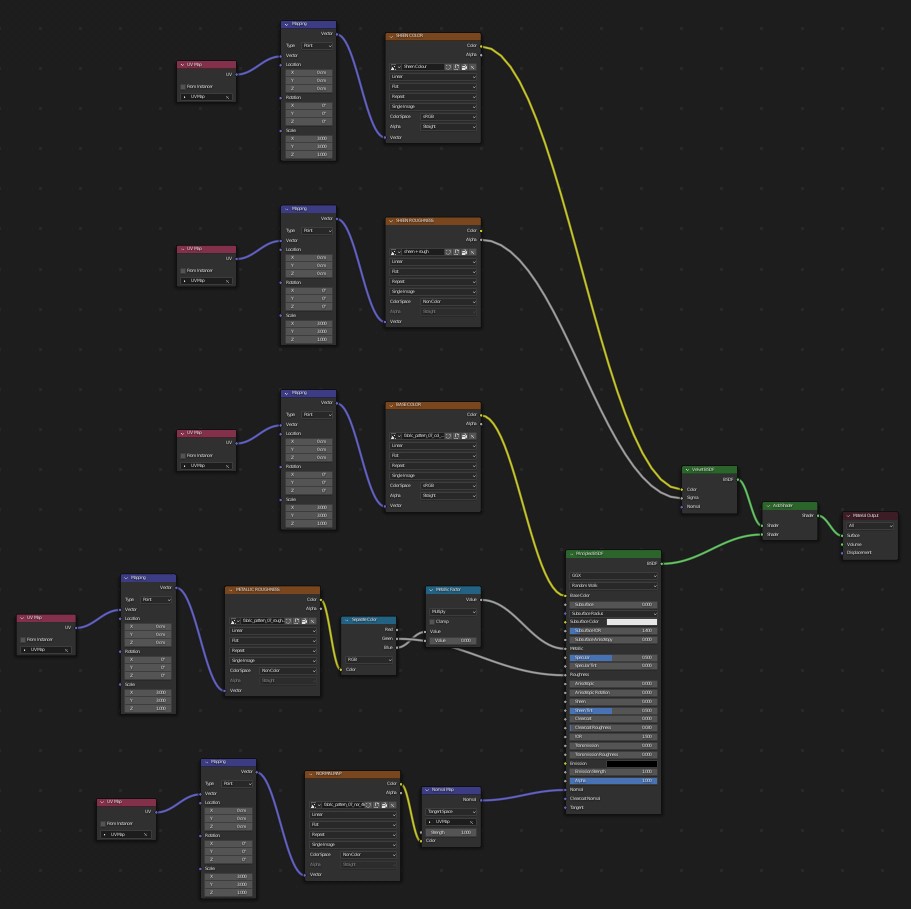 Sheen Intensity & Sheen roughness gets exported as black values. · Issue #1728 · KhronosGroup ...