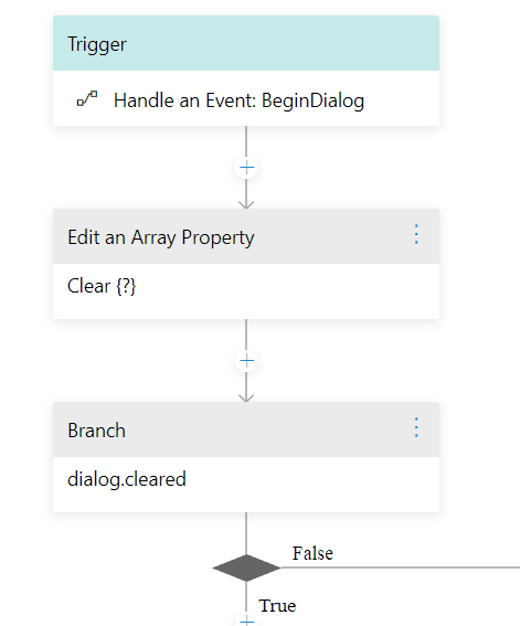 [Visual Editor] Paste menu item appears to be disabled · Issue #1225 · microsoft/BotFramework ...