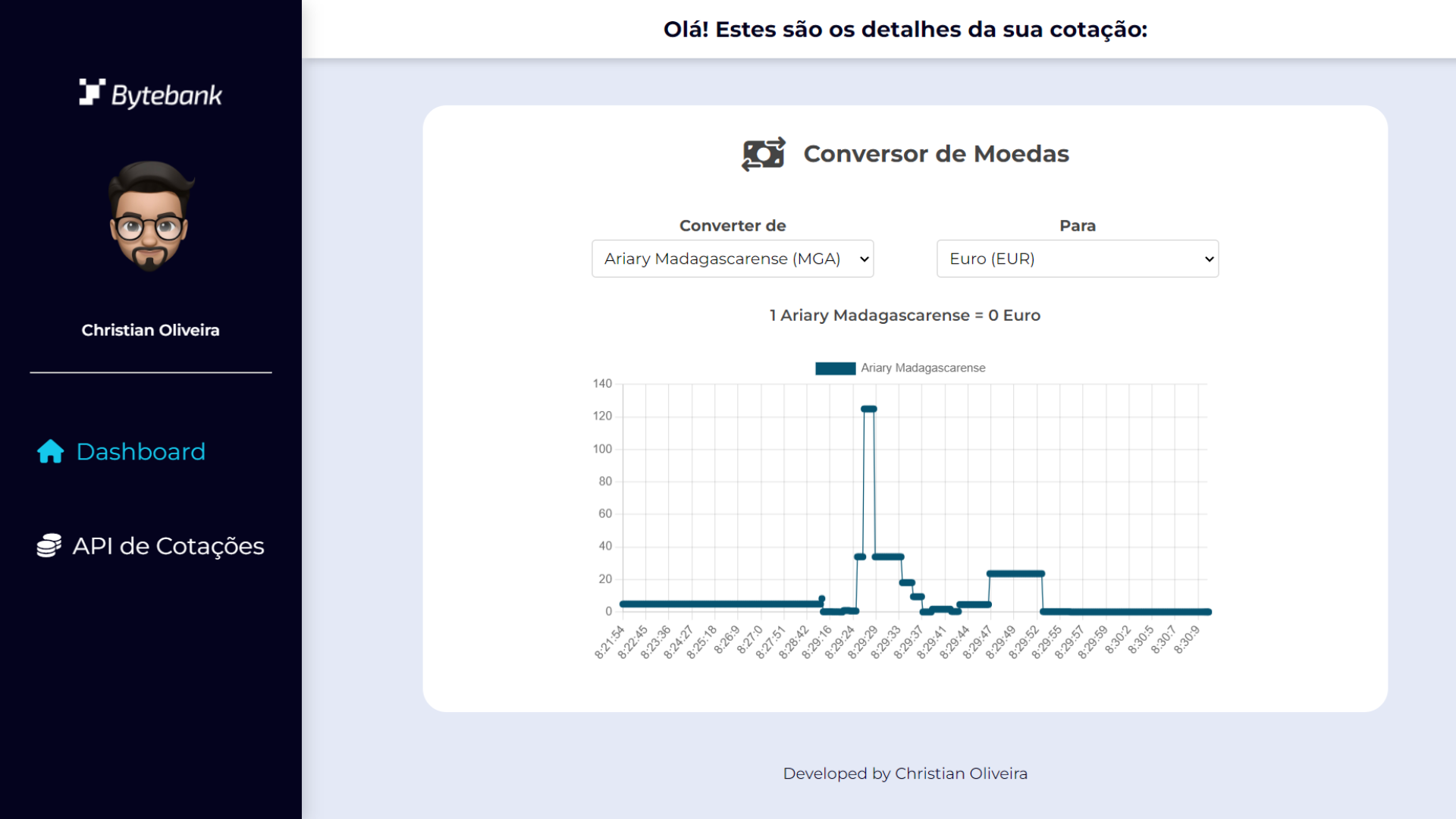 GitHub - christianduhp/bytebank: This project allows users to convert ...