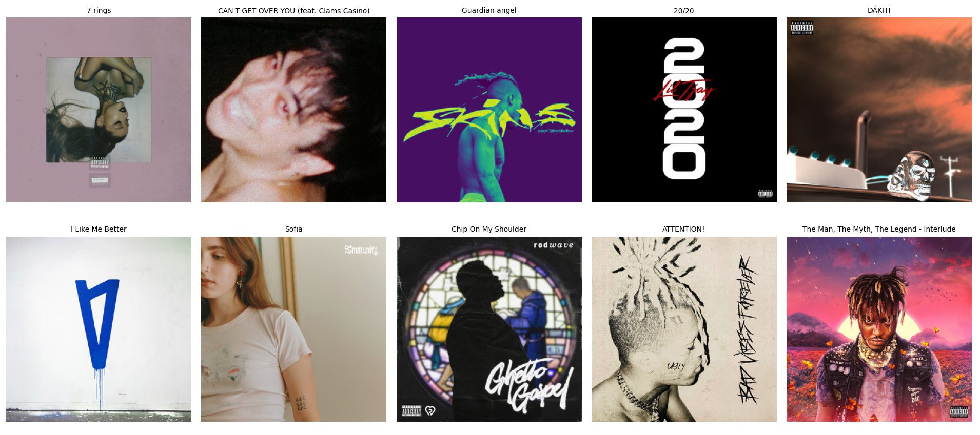 GitHub - christianduhp/music-recommendation: This is a music ...