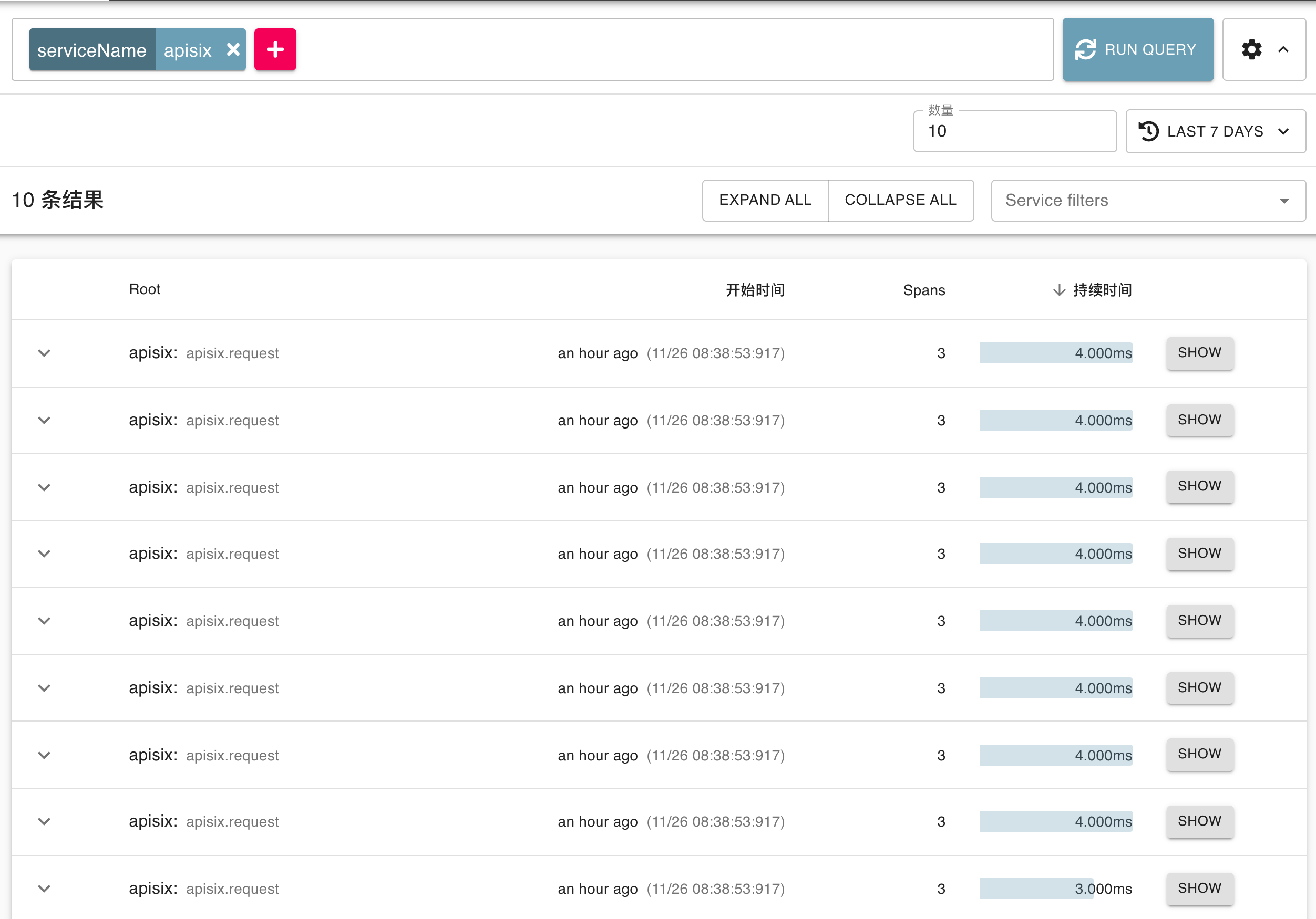 bug: error when using the zipkin plugin · Issue #5609 · apache/apisix · GitHub