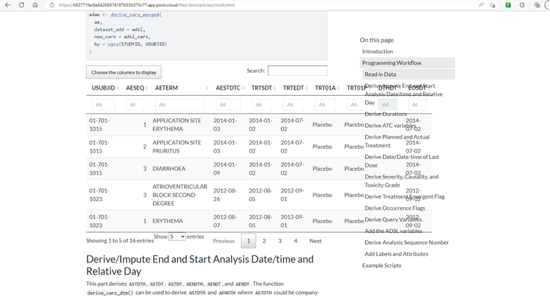 Bug: Dataframes displayed in vignettes are extending into the table of ...