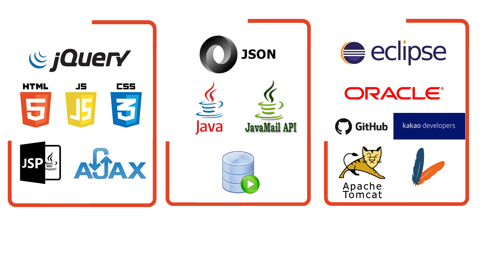 GitHub - WebStudyNote/BeginVegan