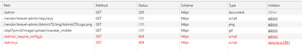 建议2.0以后版本还是保留RBAC · Issue #4973 · z-song/laravel-admin · GitHub