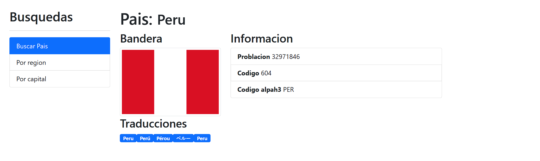 GitHub - CodigoTotal01/Pais-App-Angular-API