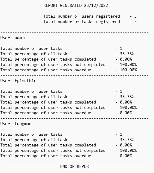 GitHub - Warren-Codes/Capstone-III---Task-Manager: This program registers and stores usernames ...