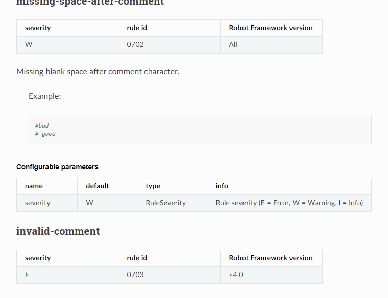 Add Optional Extented Information To Issues · Issue 468 · Marketsquare Robotframework Robocop