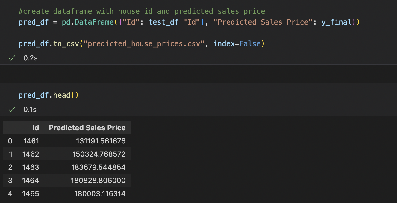 GitHub - gerardoanuglo/house-price-predictor: Predict sales price using ...