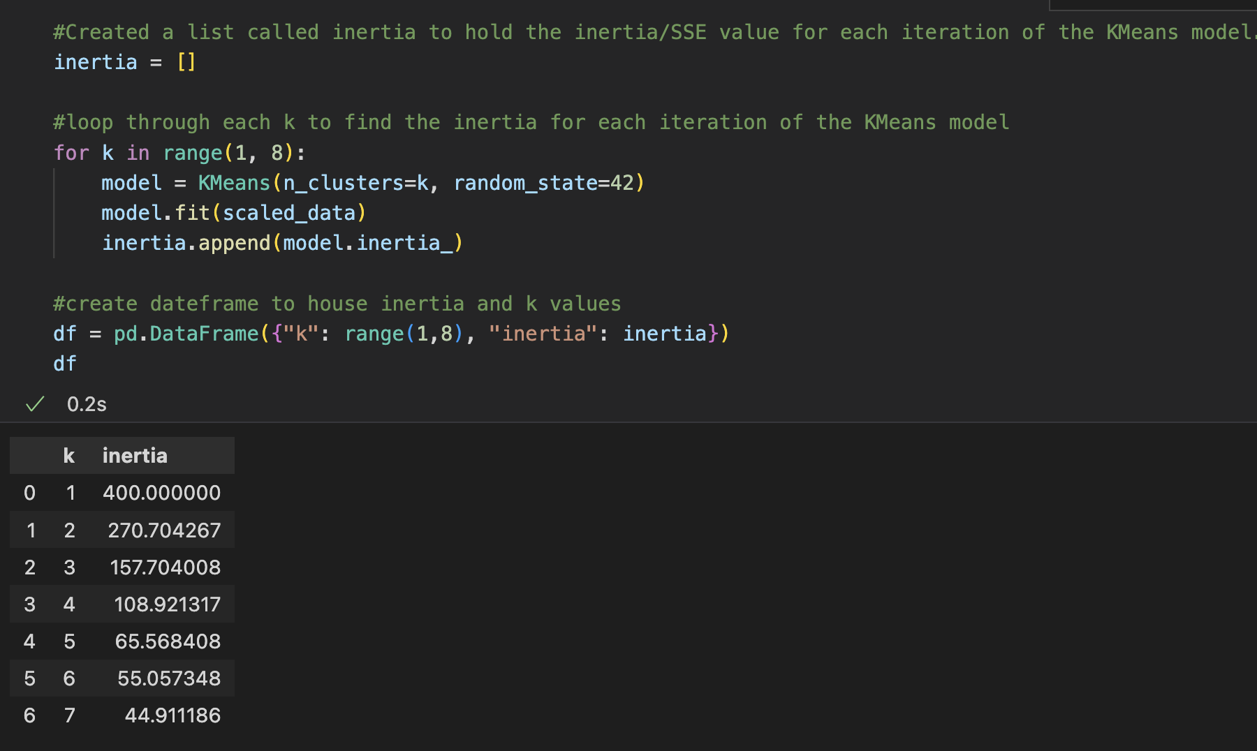 GitHub - gerardoanuglo/mall-customer-segmentation