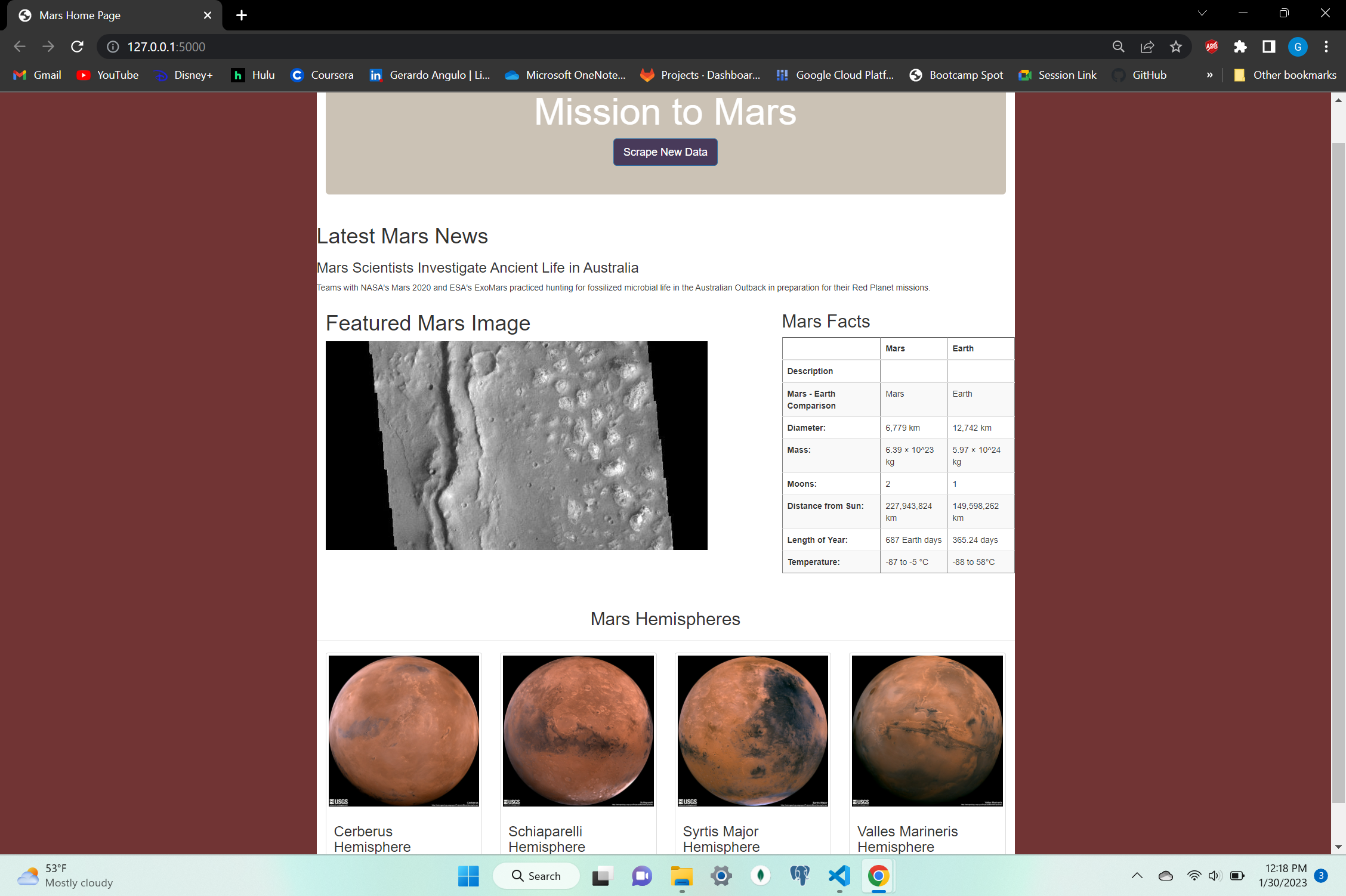 GitHub - gerardoanuglo/Mission-to-Mars: A project where I built a web ...