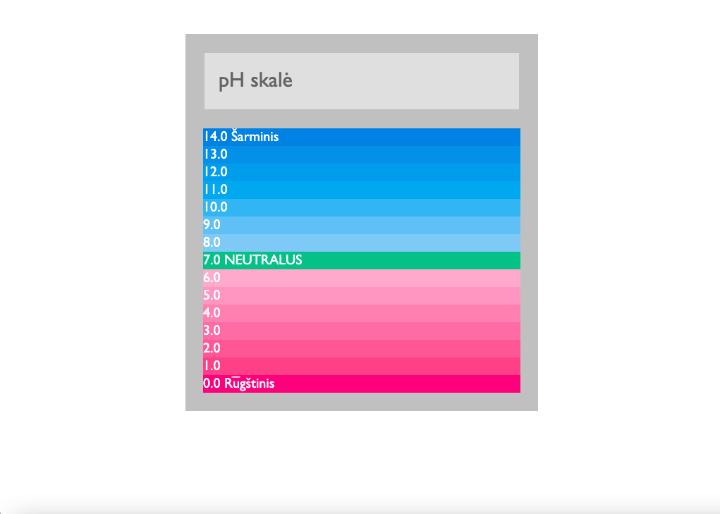 GitHub - zygisk123/lesson2