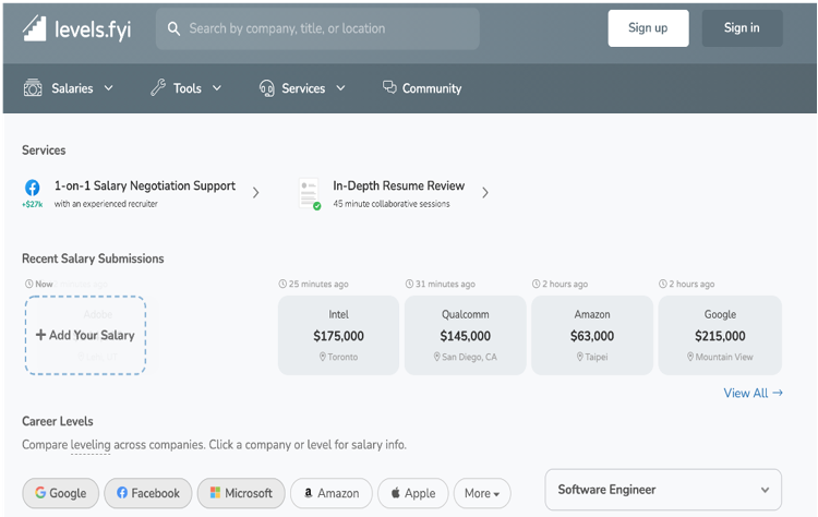 GitHub - ArielleEagan/Salary-Prediction-Machine-Learning-Project