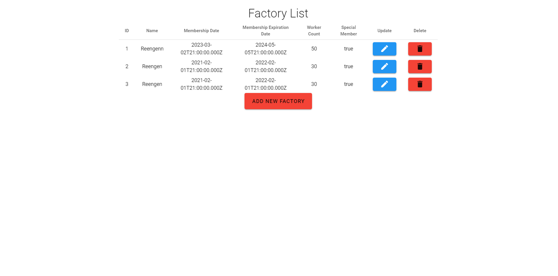 GitHub - arifpehlivan/node-vue-graduation-project