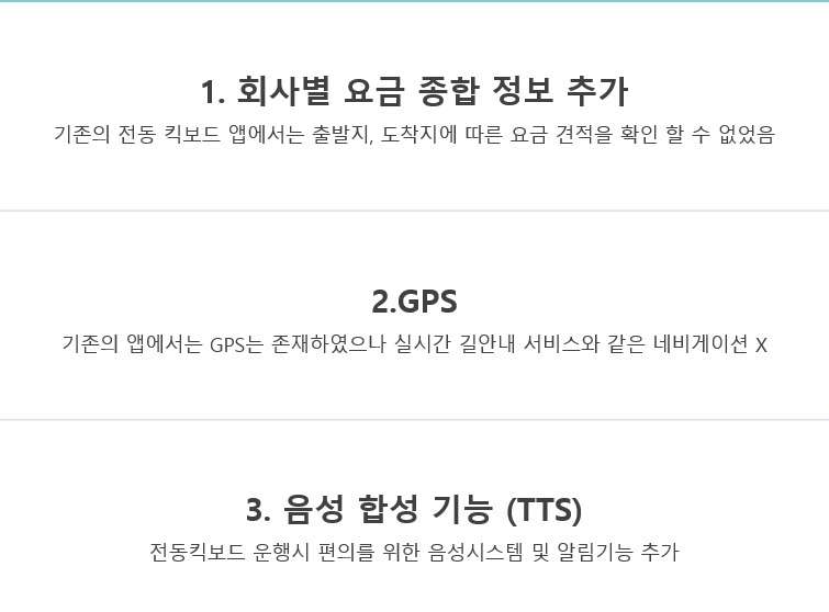 GitHub - jusenglee/Electric-Scooters: 전동킥보드 대여 플랫폼